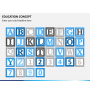 Education Concept PowerPoint Template | SketchBubble