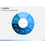 E-Learning PowerPoint Template | SketchBubble