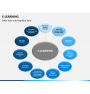 E-Learning PowerPoint Template | SketchBubble