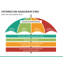 Enterprise Risk Management (ERM) PowerPoint Template | SketchBubble