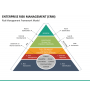 Enterprise Risk Management (ERM) PowerPoint Template | SketchBubble