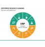 Enterprise Resource Planning (ERP) PowerPoint Template | SketchBubble