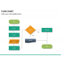 PowerPoint Flow Chart Template | SketchBubble