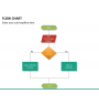 PowerPoint Flow Chart Template | SketchBubble