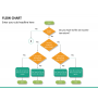 PowerPoint Flow Chart Template | SketchBubble