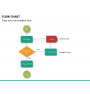 PowerPoint Flow Chart Template | SketchBubble