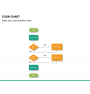 PowerPoint Flow Chart Template | SketchBubble