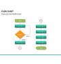 PowerPoint Flow Chart Template | SketchBubble