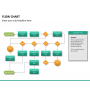 PowerPoint Flow Chart Template | SketchBubble