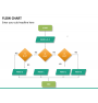 PowerPoint Flow Chart Template | SketchBubble