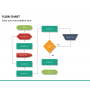 PowerPoint Flow Chart Template | SketchBubble