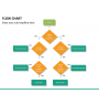 PowerPoint Flow Chart Template | SketchBubble