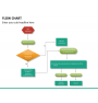 PowerPoint Flow Chart Template | SketchBubble