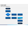 PowerPoint Flow Chart Template | SketchBubble
