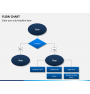 PowerPoint Flow Chart Template | SketchBubble