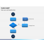 PowerPoint Flow Chart Template | SketchBubble