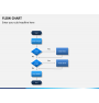 PowerPoint Flow Chart Template | SketchBubble