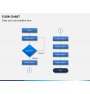 PowerPoint Flow Chart Template | SketchBubble