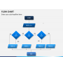 PowerPoint Flow Chart Template | SketchBubble