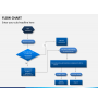 PowerPoint Flow Chart Template | SketchBubble