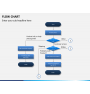 PowerPoint Flow Chart Template | SketchBubble
