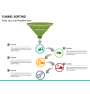 Funnel Sorting PowerPoint Template | SketchBubble