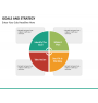 Goals and Strategy PowerPoint Template | SketchBubble