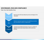 Governance, Risk and Compliance PowerPoint Template | SketchBubble