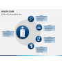 Health Care PowerPoint Template | SketchBubble