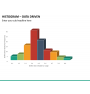 Histogram Chart PowerPoint | SketchBubble