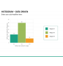 Histogram Chart PowerPoint | SketchBubble