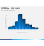 Histogram Chart PowerPoint | SketchBubble