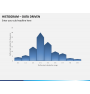 Histogram Chart PowerPoint | SketchBubble