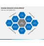 Human Resource Development PowerPoint Template | SketchBubble