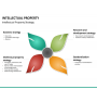Intellectual Property PowerPoint Template | SketchBubble