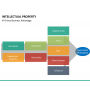 Intellectual Property PowerPoint Template | SketchBubble
