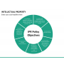 Intellectual Property PowerPoint Template | SketchBubble