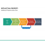 Intellectual Property PowerPoint Template | SketchBubble