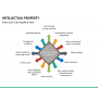 Intellectual Property PowerPoint Template | SketchBubble