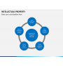 Intellectual Property PowerPoint Template | SketchBubble