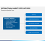 International Market Entry Methods | SketchBubble