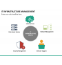 IT Infrastructure Management PowerPoint Template | SketchBubble