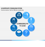 Leadership Communication PowerPoint Template | SketchBubble