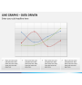 PowerPoint Line Graphs | SketchBubble
