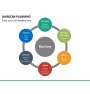 Marcom Planning PowerPoint Template | SketchBubble