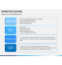 Marketing Control PowerPoint Template | SketchBubble