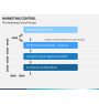 Marketing Control PowerPoint Template | SketchBubble