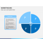 Marketing Mix PowerPoint Template | SketchBubble