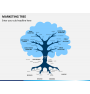 Marketing Tree PowerPoint Template | SketchBubble