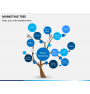 Marketing Tree PowerPoint Template | SketchBubble